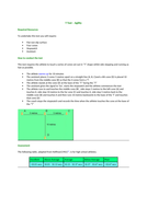 Cambridge Technicals Unit 13 - Whole Unit | Teaching Resources