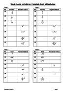 A level Year 1 maths on indices (can be used for GCSE higher tier ...