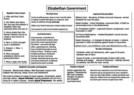 GCSE 9-1 The Elizabethan Age Chapter Knowledge Organisers | Teaching ...