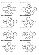 Year 4 - Partitioning | Teaching Resources