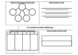 Year 4 - Partitioning | Teaching Resources