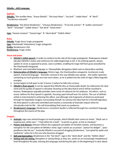 A Level English Lit: COMPLETE OTHELLO REVISION NOTES | Teaching Resources