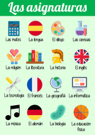 Poster - Spanish vocab - Las asignaturas (subjects) | Teaching Resources
