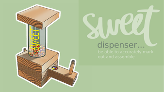 Sweet Dispenser | Teaching Resources