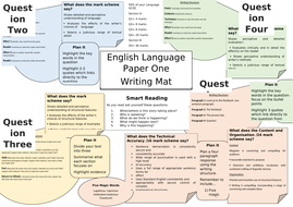 AQA Language Paper One Writing Mat | Teaching Resources