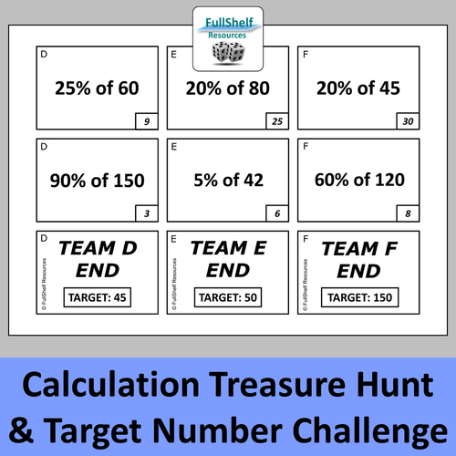 Percentages Activity | Teaching Resources