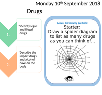 Drugs - KS3 | Teaching Resources