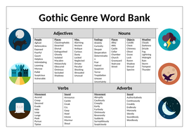 Gothic Genre Word Bank | Teaching Resources