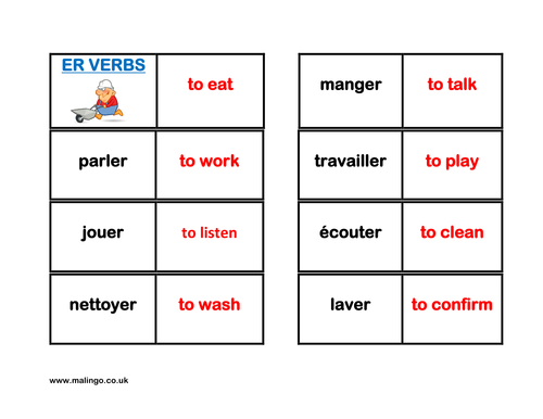 French verbs -ER dominoes | Teaching Resources
