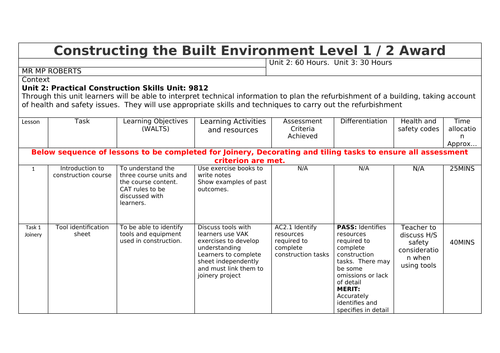 WJEC Level 2 Constructing the Build Environment Level1/2 award Resource ...