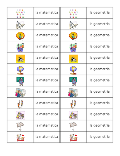 Materie (School Subjects in Italian) Dominoes | Teaching Resources