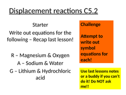 Displacement Reactions | Teaching Resources