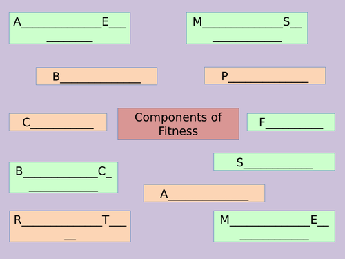 Components of Fitness BTEC Sport L2 | Teaching Resources