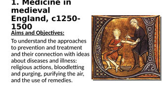 Medieval prevention and treatment of disease | Teaching Resources