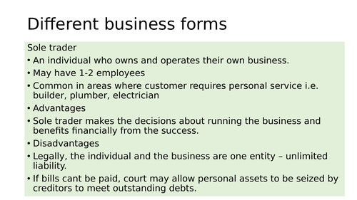 Different Business Forms | Teaching Resources