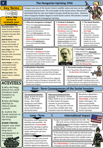 Hungarian Uprising 1956 - Cold War & Superpower Relations - GCSE ...