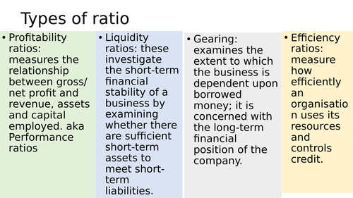 Ratio in Business | Teaching Resources