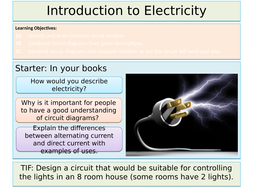 Introduction to electricity | Teaching Resources