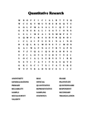 Sociology quantitative research key terms / wordsearch by ...