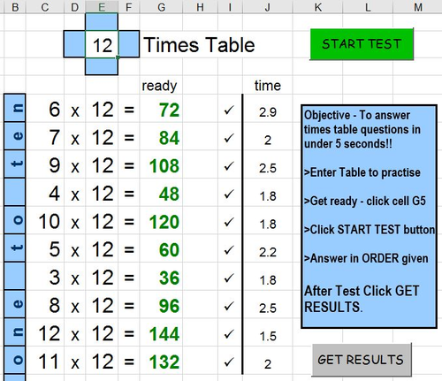 Times tables test analyser - paperless classroom | Teaching Resources