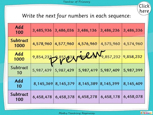 Place Value - Year 6 | Teaching Resources