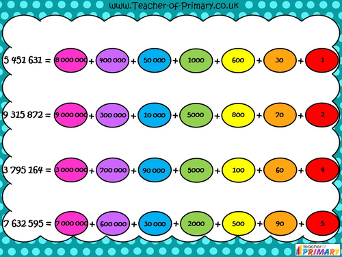 Place Value - Year 6 | Teaching Resources