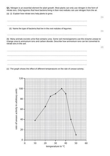 Nutrient Cycles - Water, Carbon and Nitrogen | Teaching Resources
