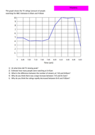 Maths - Line graphs KS2 including mastery | Teaching Resources