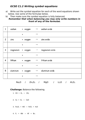 C1.2 Writing word and symbol equations (Inc balancing equations ...