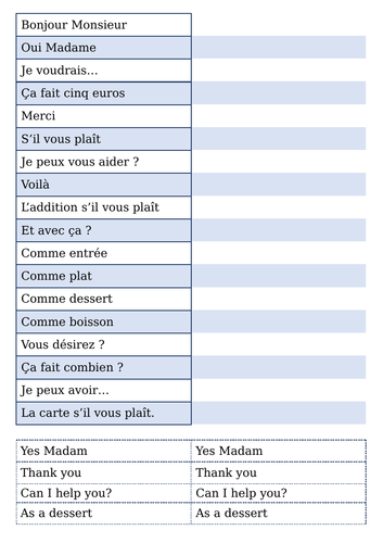 Au café et au resto | Teaching Resources