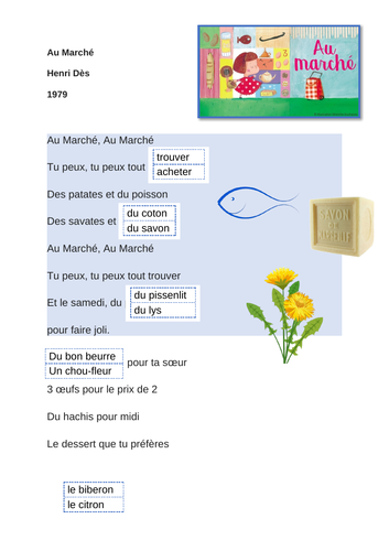 Au marché | Teaching Resources