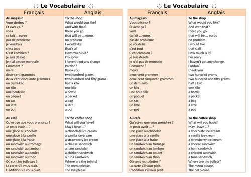Au marché | Teaching Resources