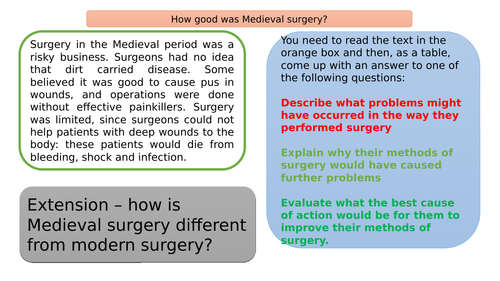 Medieval Surgery | Teaching Resources
