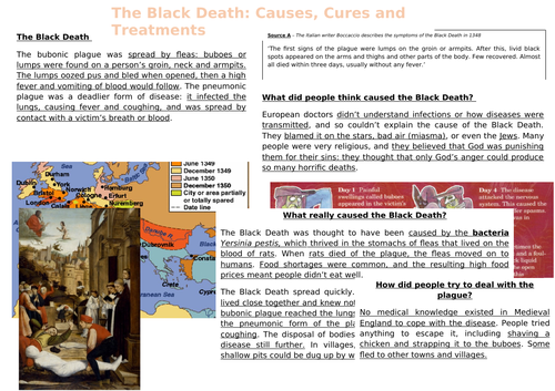 The Black Death | Teaching Resources
