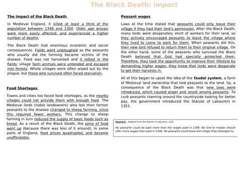 The Black Death | Teaching Resources