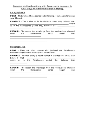 Heroes of the Renaissance | Teaching Resources