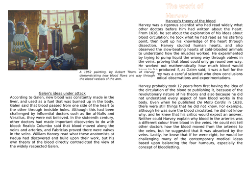 Heroes of the Renaissance | Teaching Resources