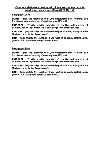 Heroes of the Renaissance | Teaching Resources