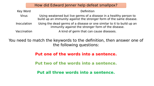 Edward Jenner | Teaching Resources