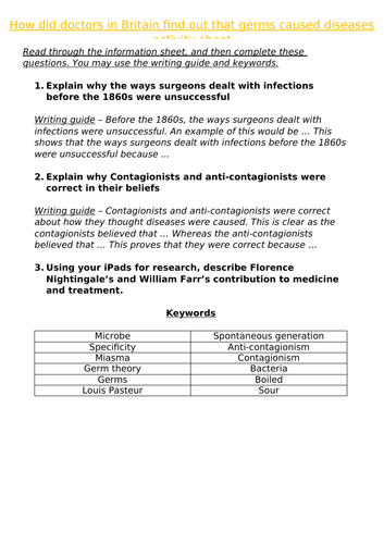 Germ Theory and Lister | Teaching Resources