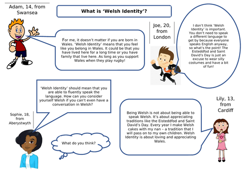 Welsh identity | Teaching Resources