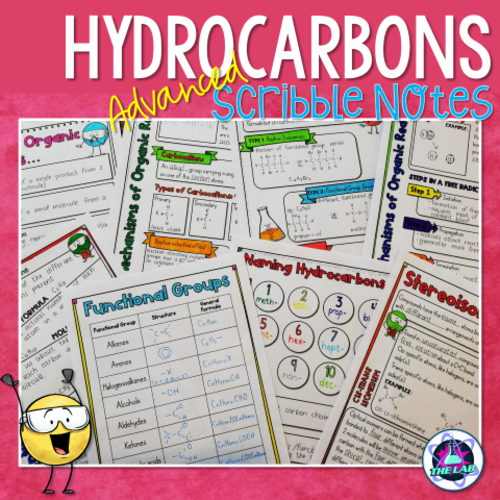 AS/A level Chemistry Scribble Notes Bundle | Teaching Resources