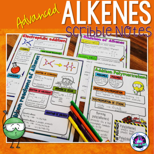 AS/A level Organic Chemistry Scribble Notes Bundle | Teaching Resources