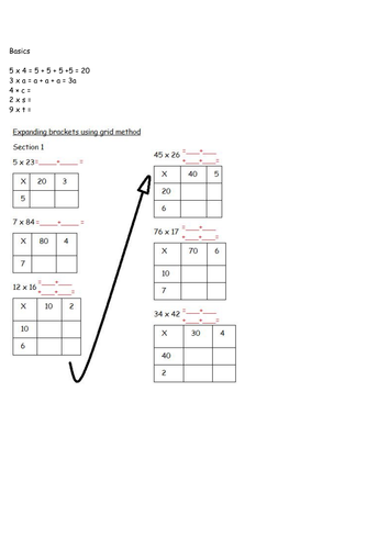 Expanding brackets using grid method | Teaching Resources