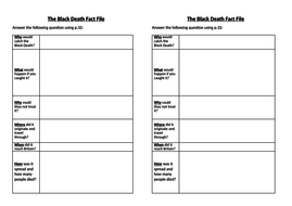 Black Death: Treatment and Prevention | Teaching Resources