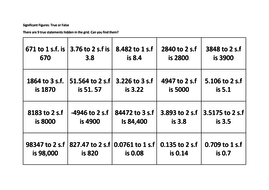 GCSE Maths/Functional Skills- Significant Figures Worksheet | Teaching ...