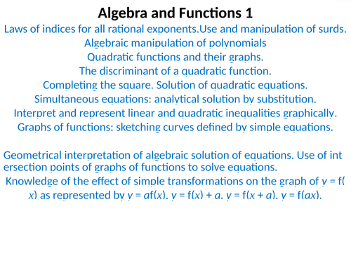 A Level Mathematics PowerPoint (Algebra and Functions) | Teaching Resources