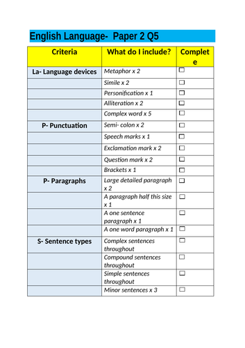 AQA GCSE English Language Paper 2 Writing Frame | Teaching Resources
