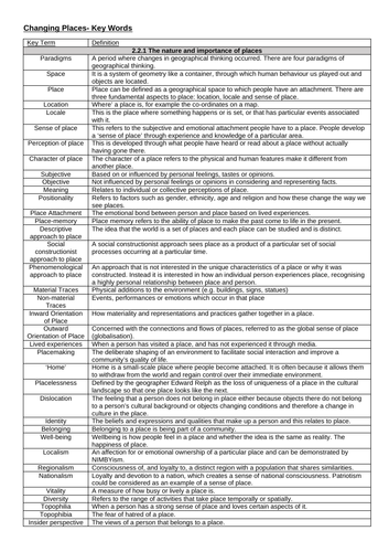 NEW A-Level Geography: Changing Places | Teaching Resources