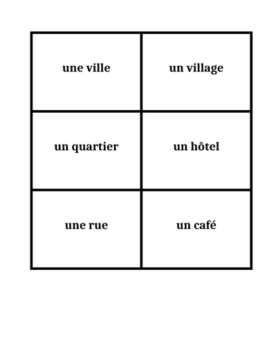 Endroits (Places in French) TPR Vocabulary Activities 1 | Teaching ...